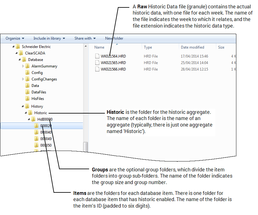 Server Administration Guide - Historic Types and Streams (Historic Configuration Settings)